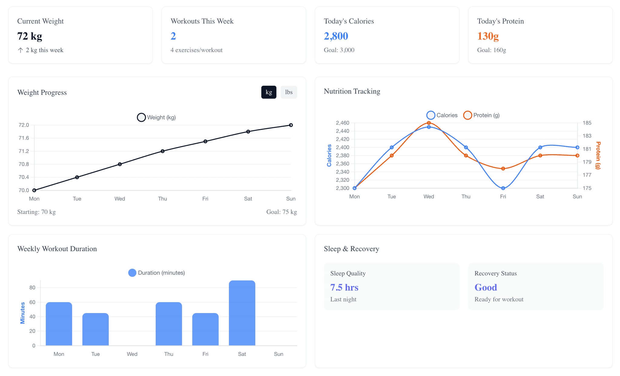 Build Your Own Apps with AI